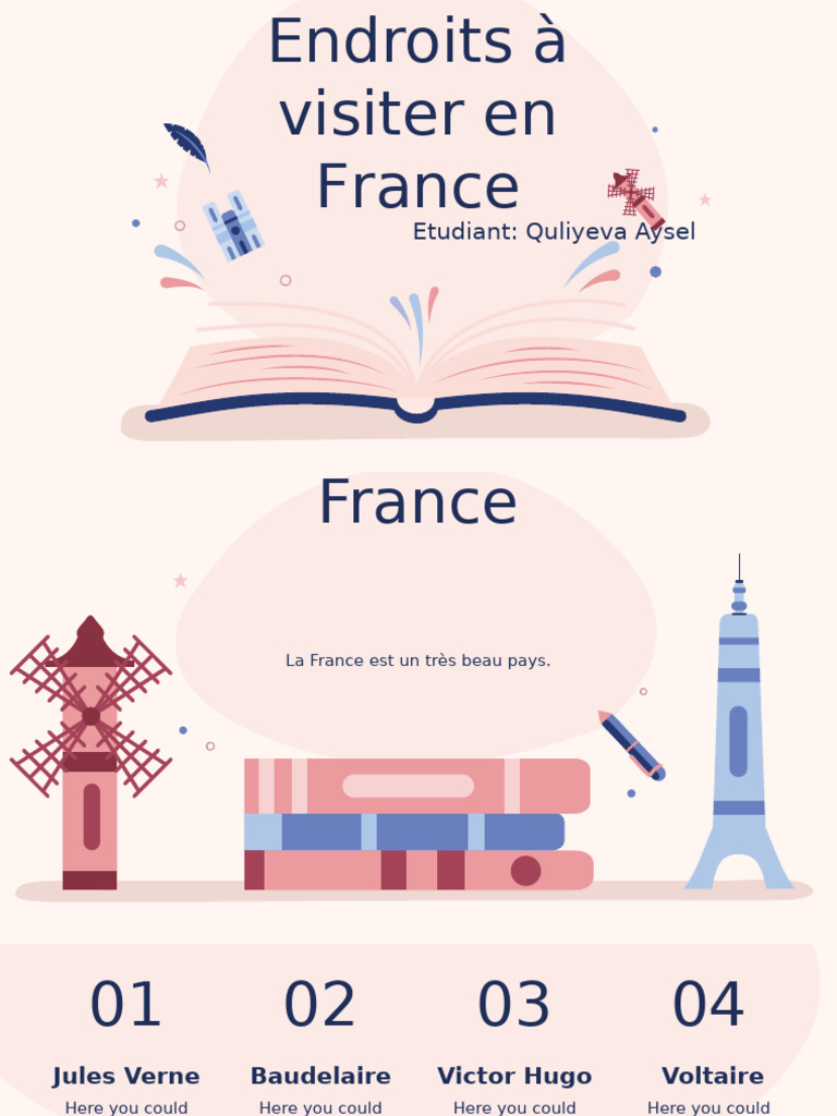 French Literary Figures Overview | PDF | Planets | Planets In Astrology