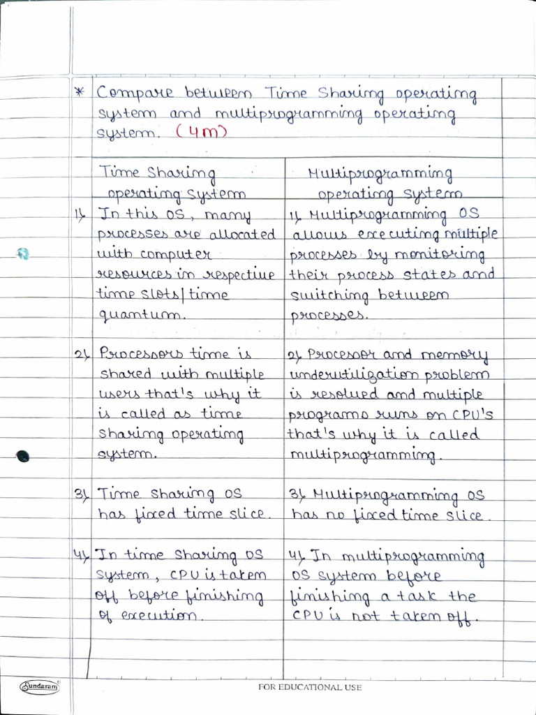 Differnce Between Time Sharing and Multiprogramming | PDF