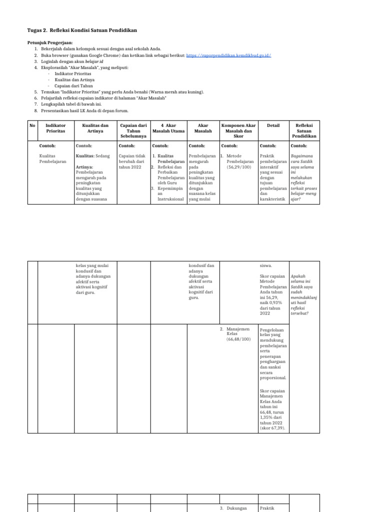Salinan Dari LK 2. EDIT | PDF