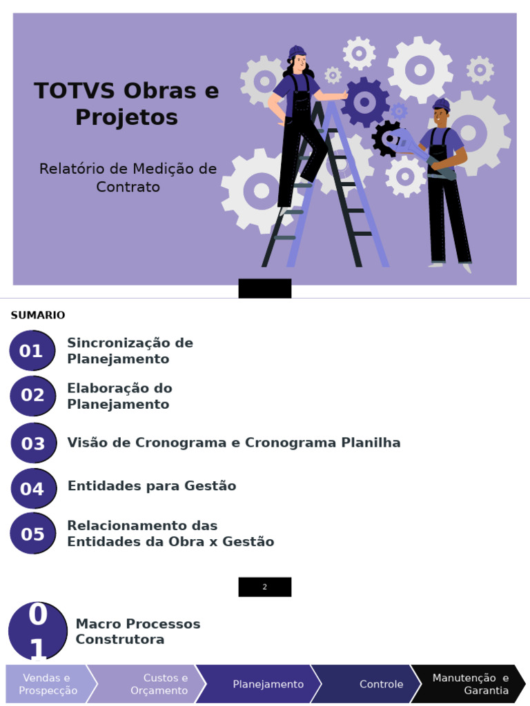 Apresentacao INTRODUCAO TOTVS | PDF