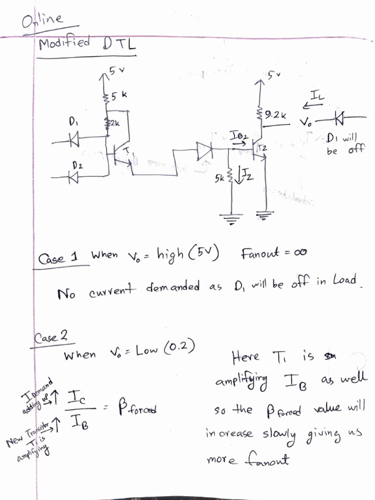 MD Abu Tarabin Surzo Homework 3 | PDF