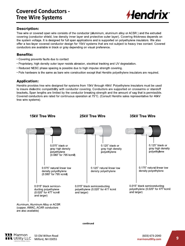 Tree Wire Catalog Sheets | PDF