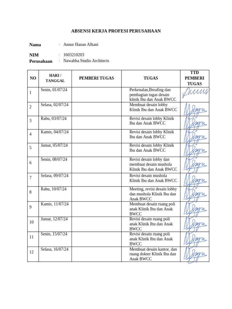 FORMULIR ABSENSI KP PERUSAHAAN Annur | PDF