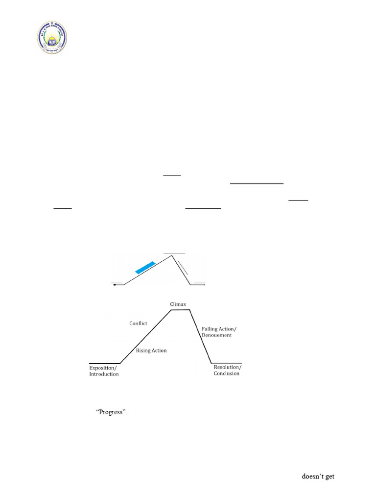 Play Progress Notes | PDF | Plot (Narrative) | Young Adult