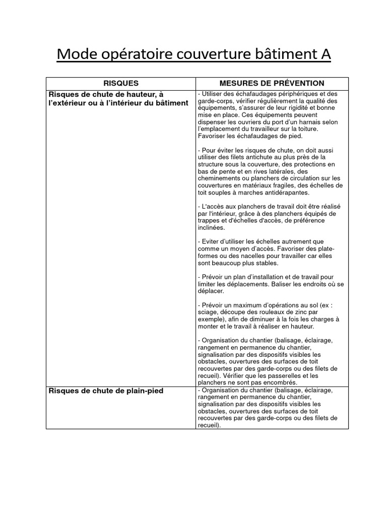 Mode Opératoire Couverture Tuiles Plates | PDF