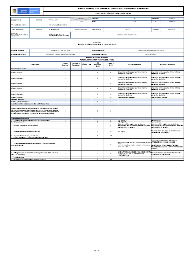 01 Lista Chequeo Revision Inf Men 01 CV 445 2021 | PDF