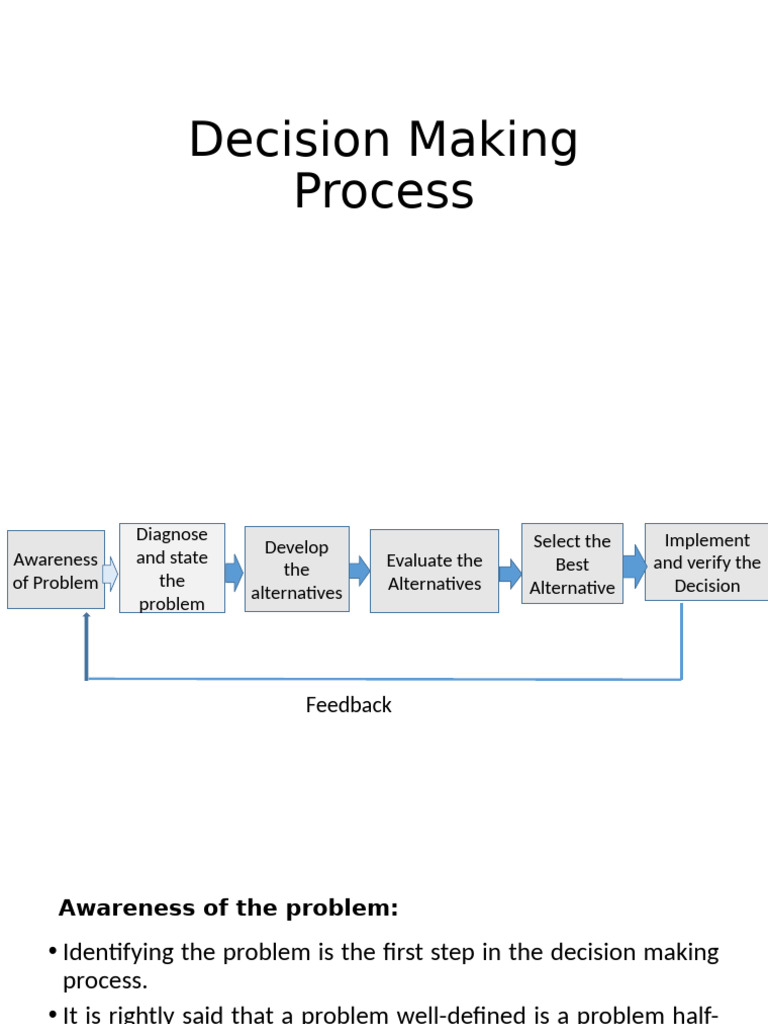 9-Decision Making Process | PDF