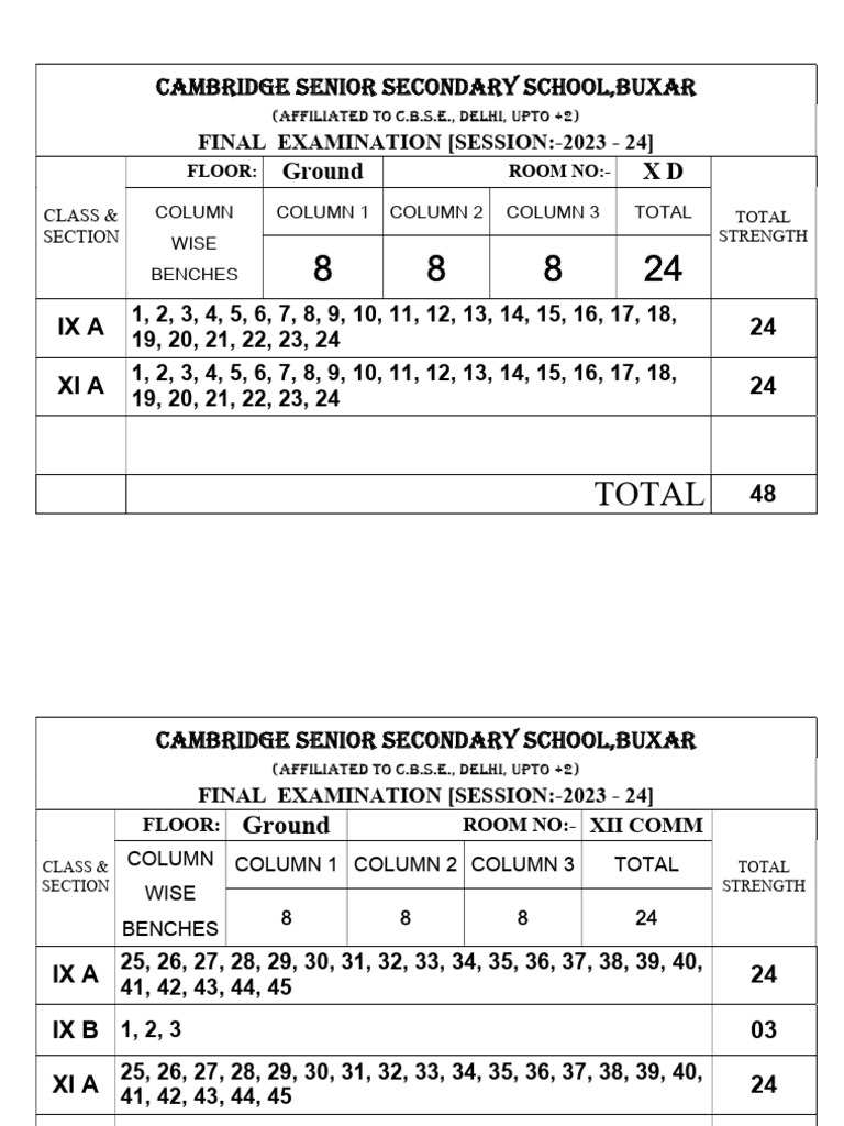 Room Seating Ix & Xi Final Examination 23 - 24 | PDF