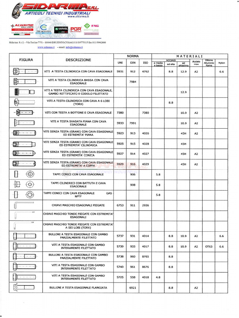 Tabella - Din - Uni - Iso - VITERIA GENERALE | PDF