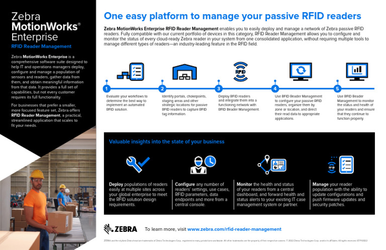 Motionworks Enterprise Rfid Reader Management Infographic en Us | PDF