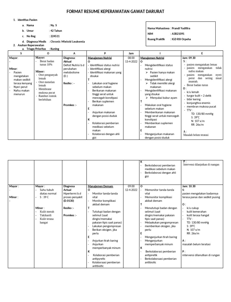 Resume CML IGD | PDF