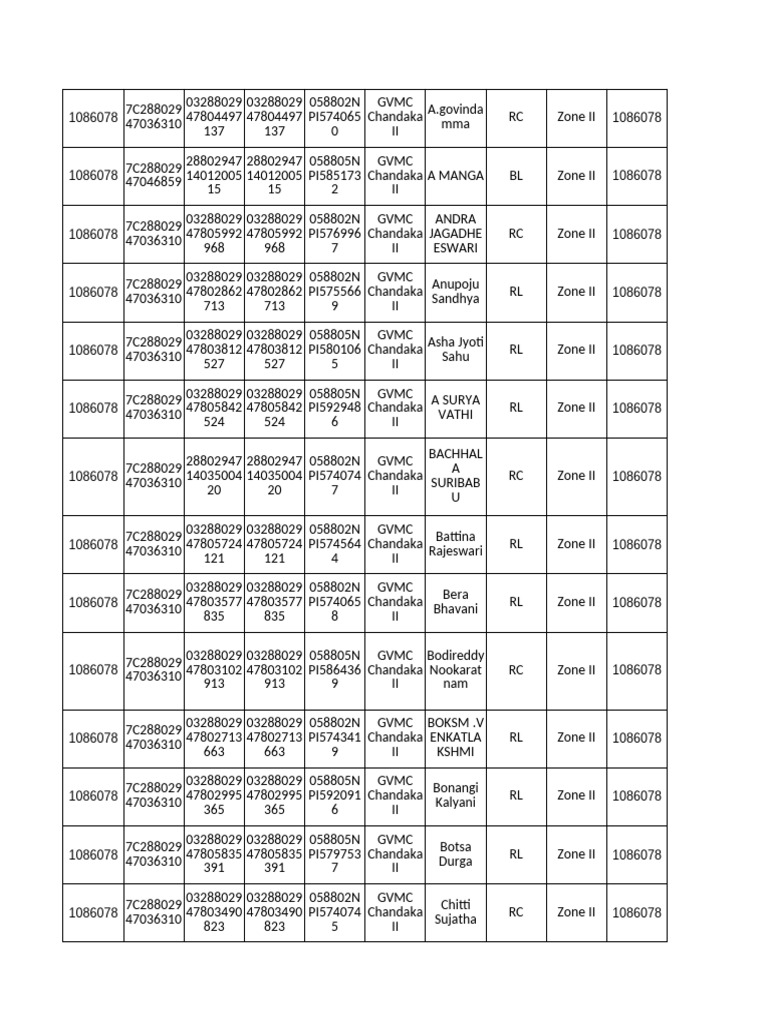 Geo Tagging List | PDF