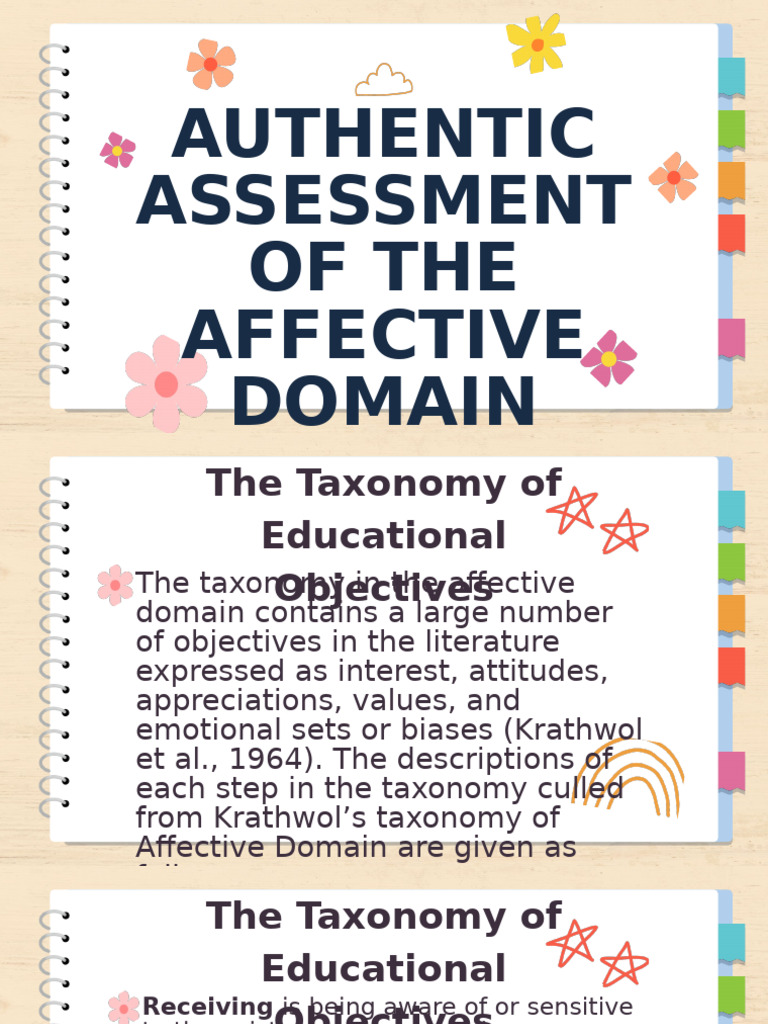 Group 3 Assessment of Learning 2 | PDF