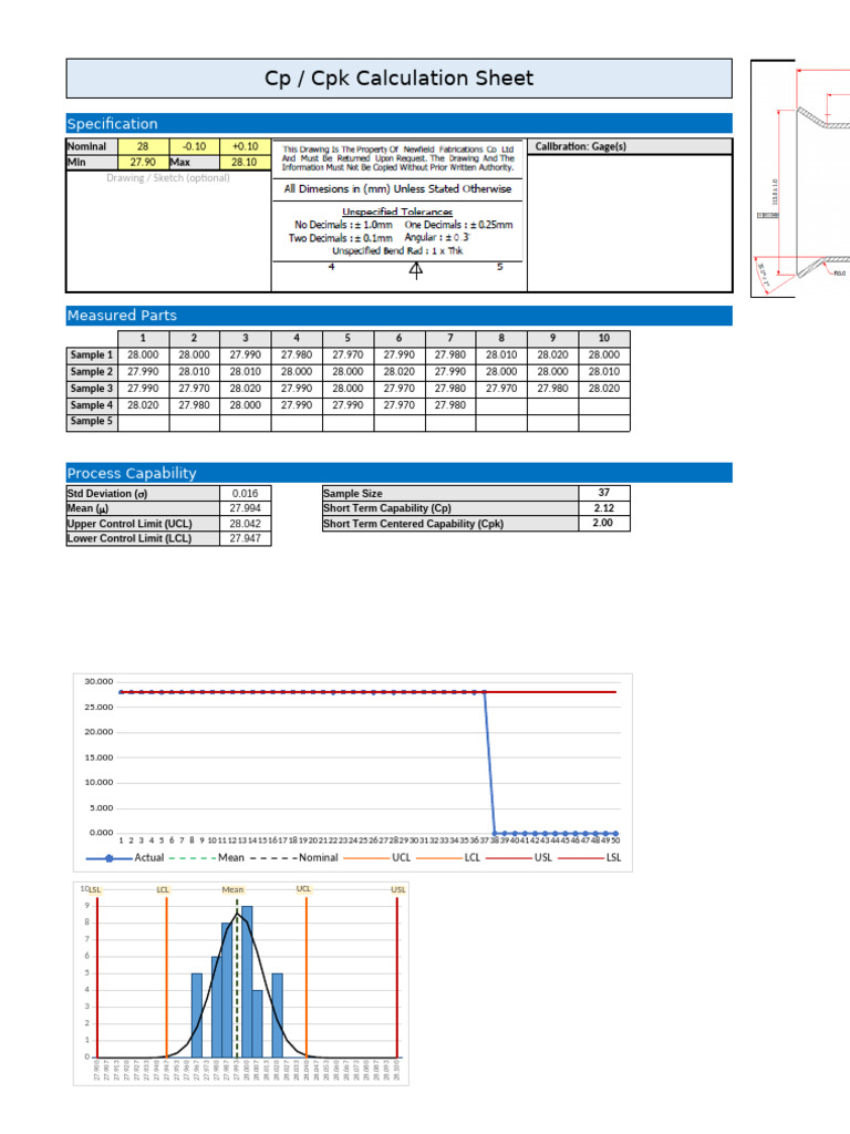 CP CPK Capability Calculation Sheet v3 | PDF | Statistical Analysis | Science & Mathematics