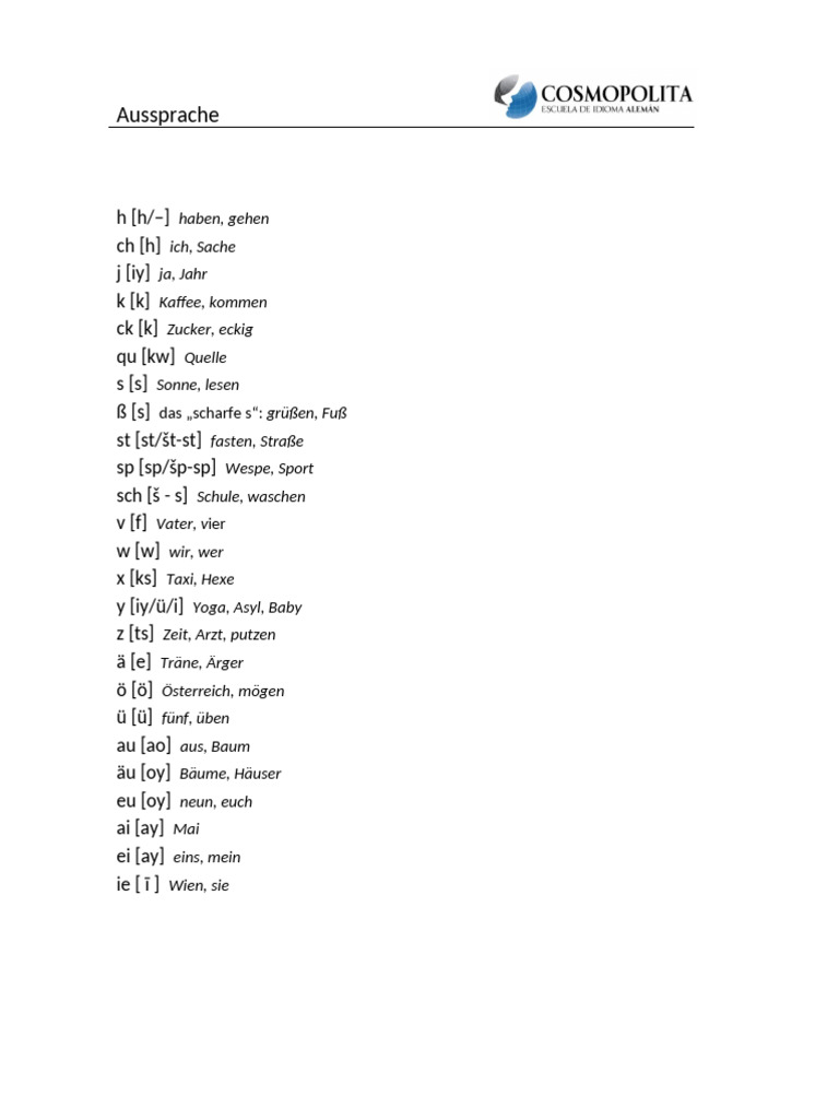 Aussprache Alphabet | PDF