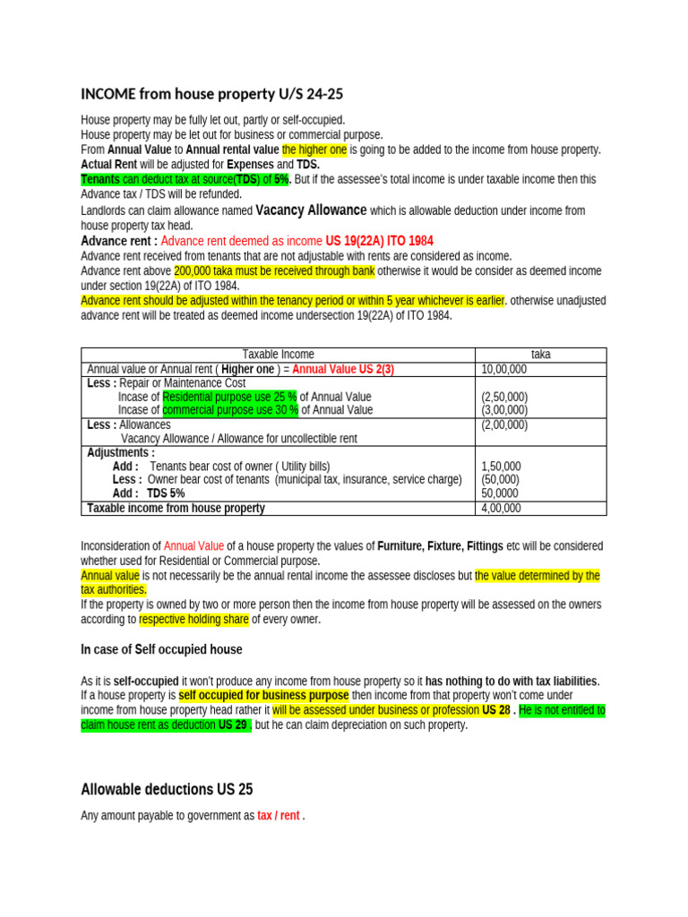 Chapter 6 Income From House Property | PDF