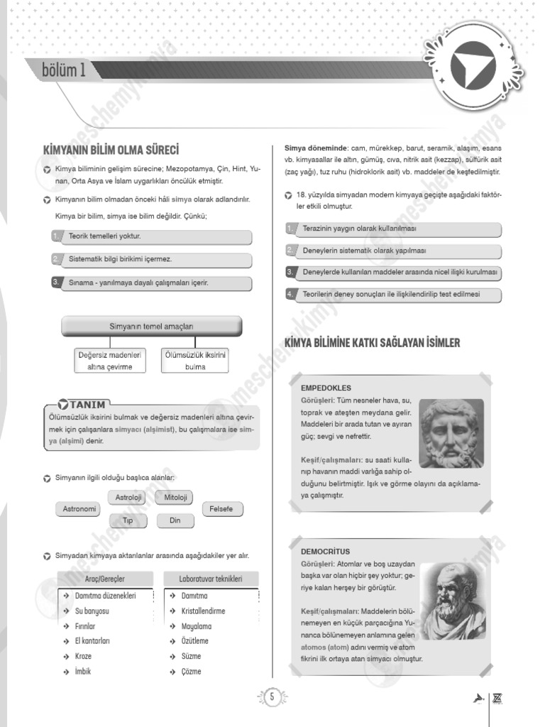 9.sinif Tyt Kimya Kimya Bilimi 1 Konu Anlatimi Birleştirildi | PDF