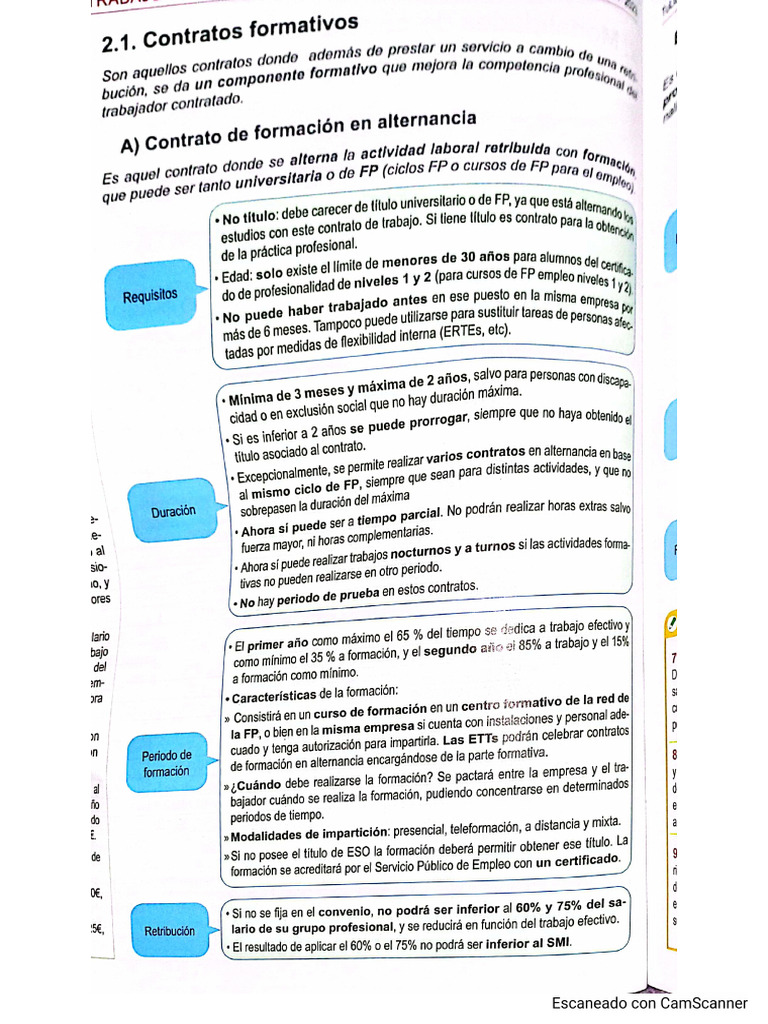 TIPOS DE CONTRATOS | PDF