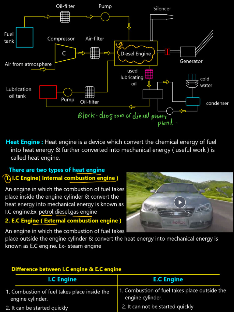 Diesel Power Plant Classification of Ic Engine | PDF