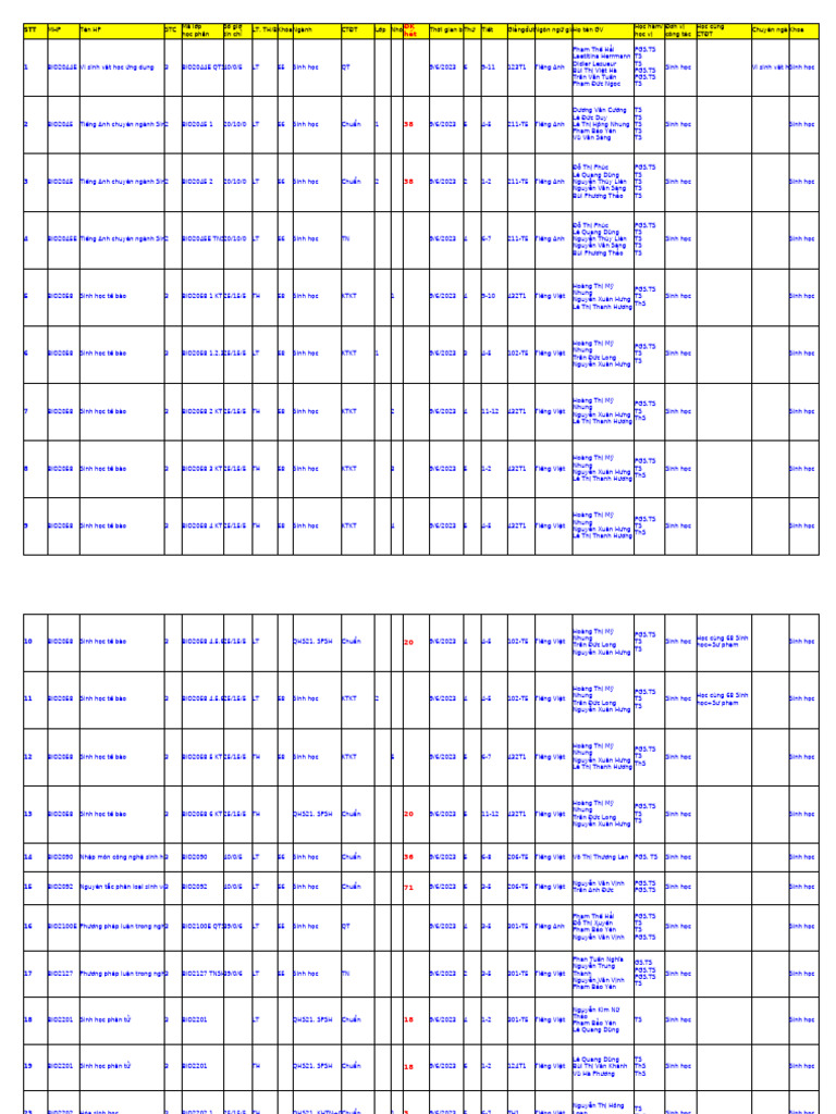 TKB HKI - 2023 2024 - Chinh Thuc - 5.9.2023 | PDF