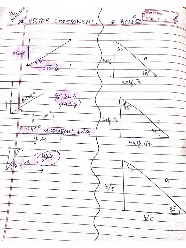 Components of vectors 11th | PDF
