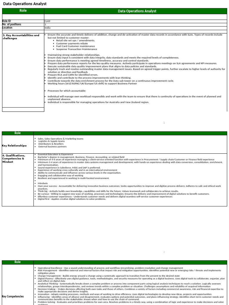 Data Operations Analyst | PDF