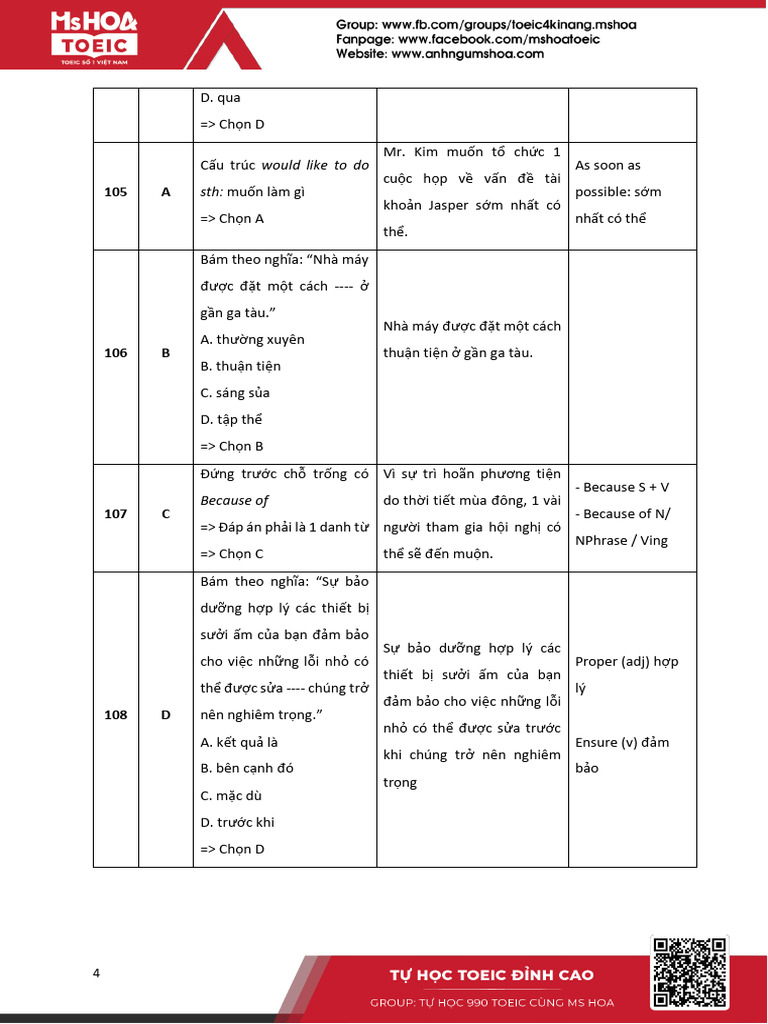 CH A ETS 2022 - Reading-Trang-4 | PDF