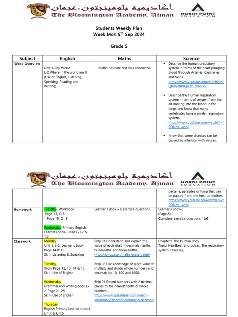 Weekly Plans - Grade 5 | PDF