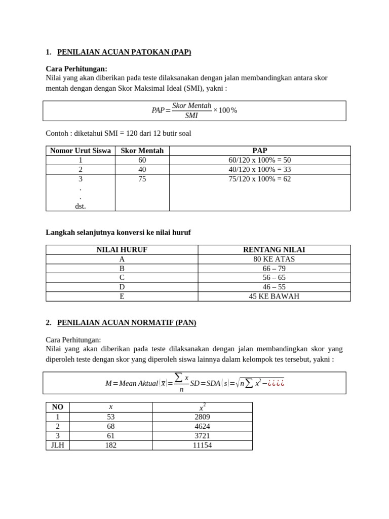 Lampiran Bab V | PDF