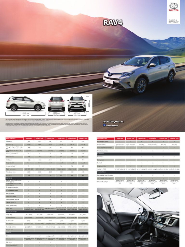 rav4 | PDF
