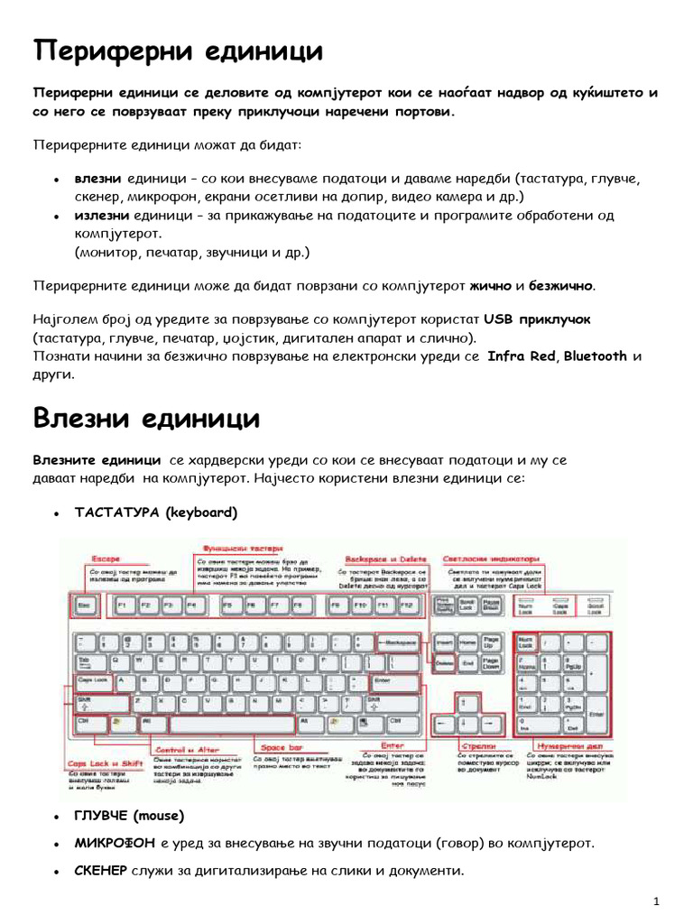 periferni_edinici_ergonomija_24 | PDF