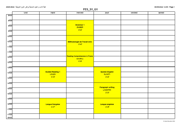 FES - S1 - G1 FES - S1 - G1: Grammar 1 | PDF