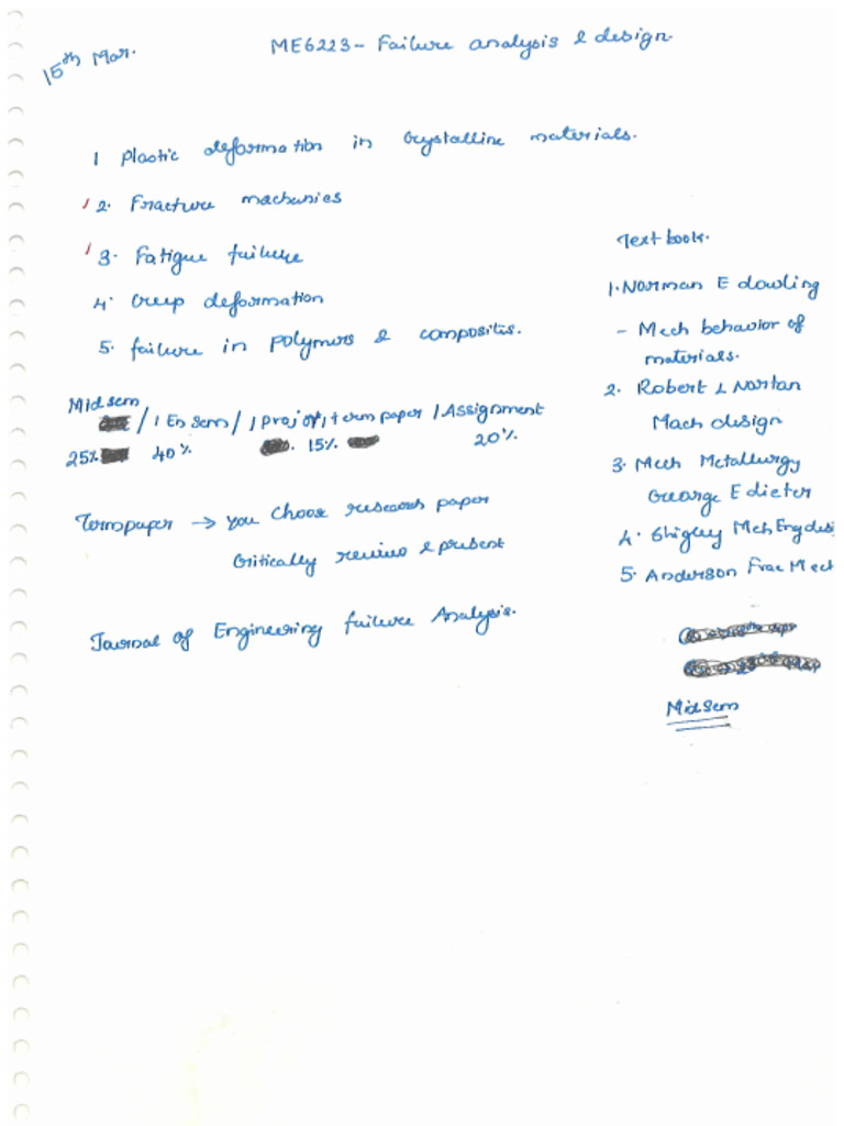 Failure Analysis & Design | PDF