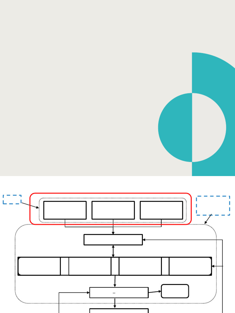 Lecture 5 Pavement Surface Condition | PDF | Road Surface | Technology ...
