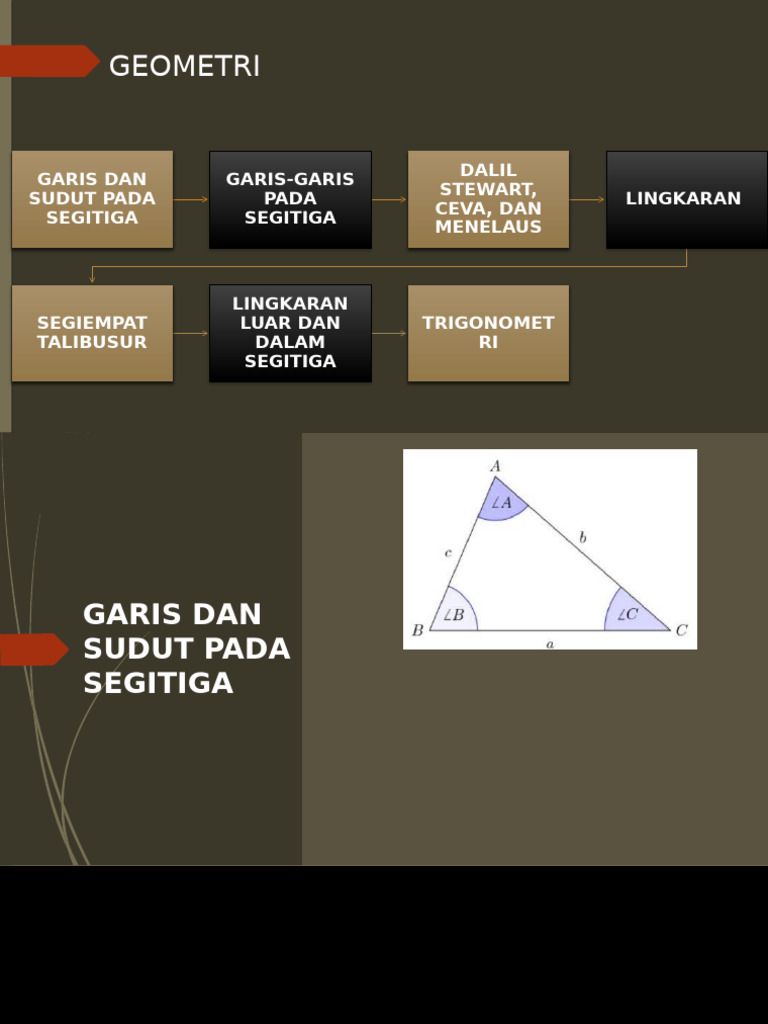 Geometri (Solusi) - Man 19 Jakarta-1 | PDF