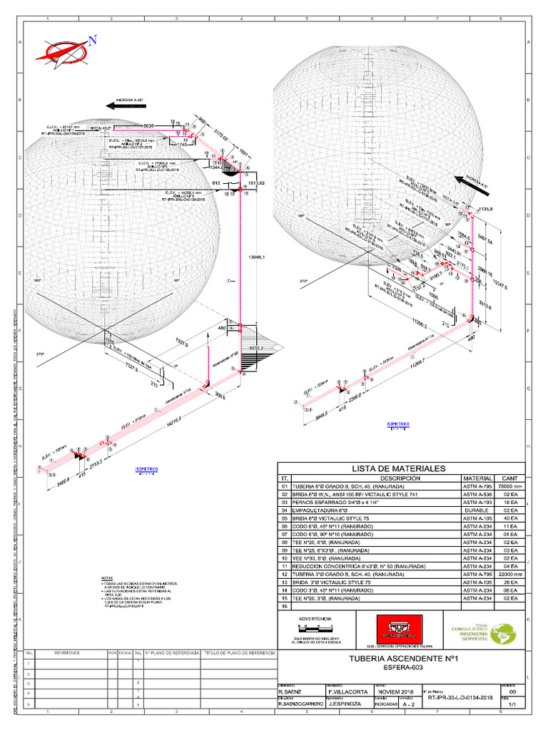 L1a 1 | PDF