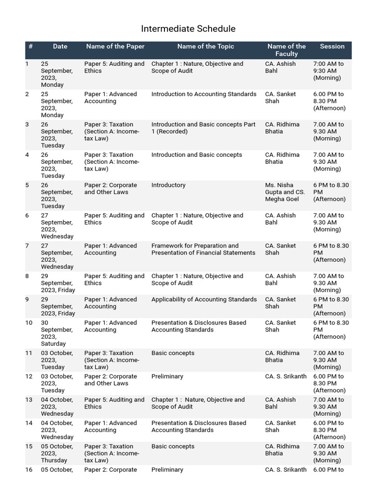 Intermediate Schedule | PDF