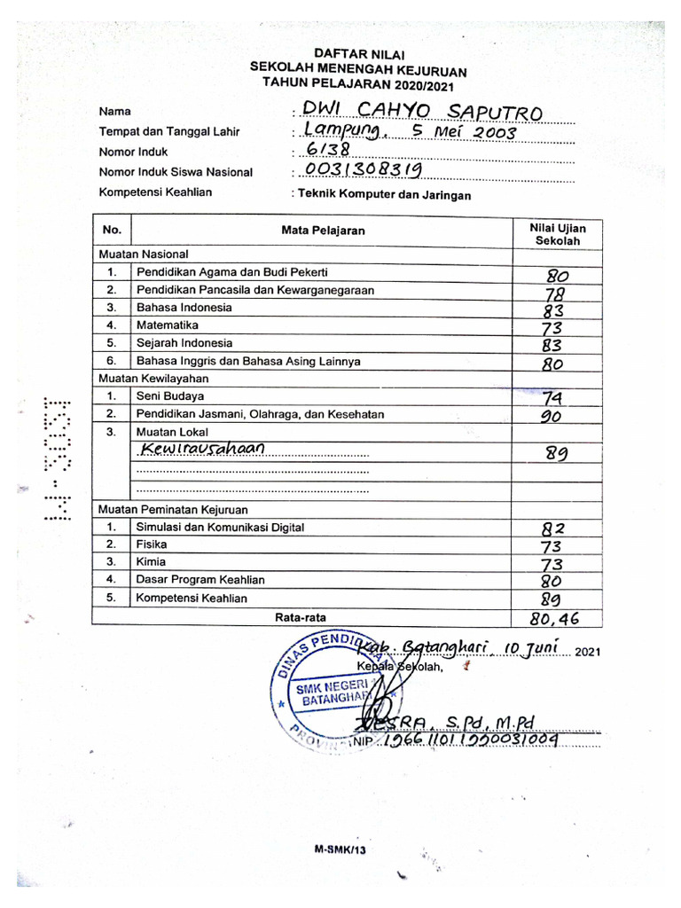 Daftar Nilai Dwi Cahyo Saputro | PDF