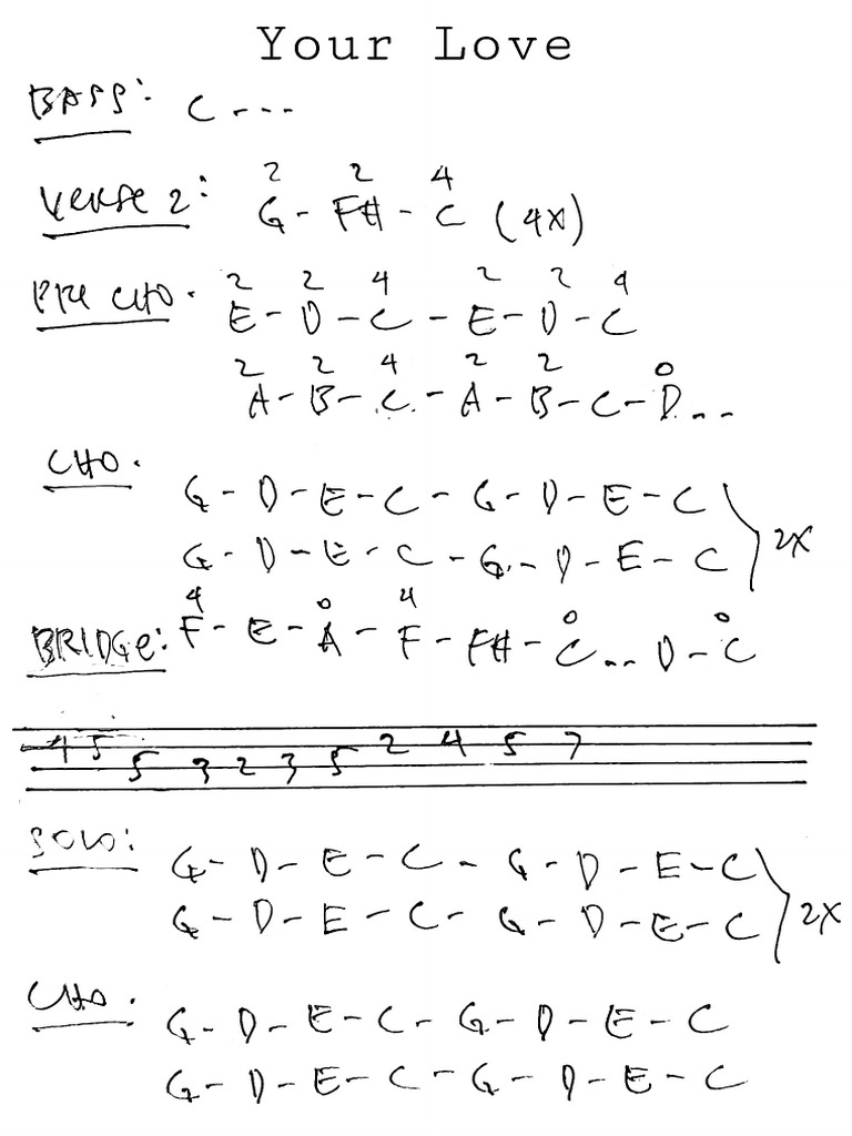 Your Love - Alamid | PDF