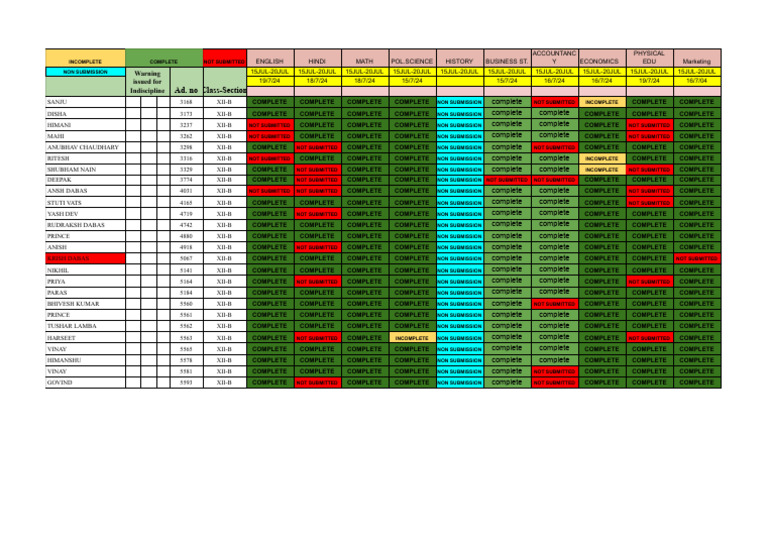 12B Notebook Checking Record-3 | PDF