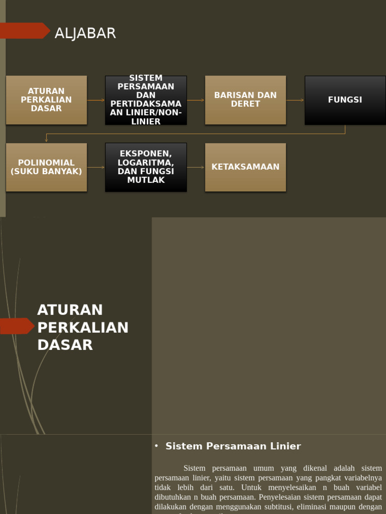Aljabar (Solusi) - Man 19 Jakarta-1 | PDF