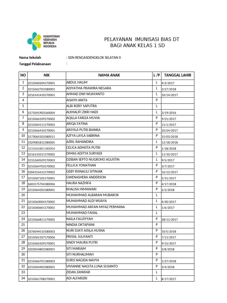 FORMAT DATA SASARAN BIAS DT DAN TD TAHUN 2024 LENGKAP NO HP | PDF