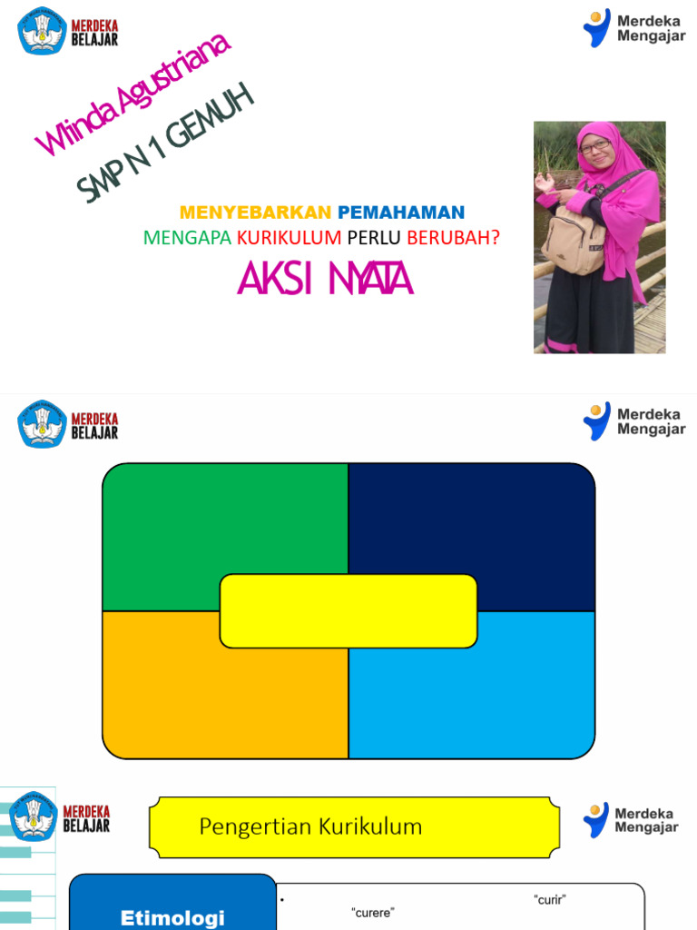 Aksi Nyata Topik 2 Winda | PDF | Self-Improvement | Wellness