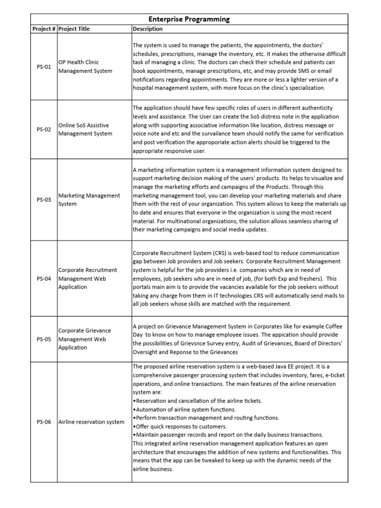 EP Project Problem Statements | PDF