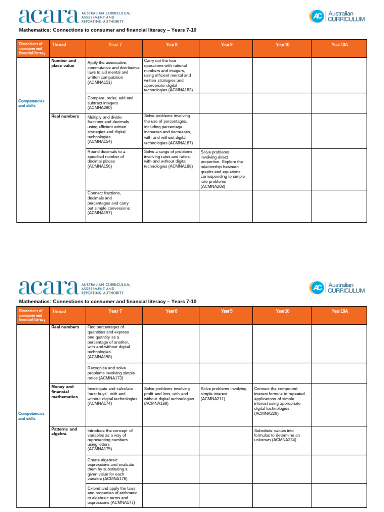 7-10-mathematics_explicit | PDF