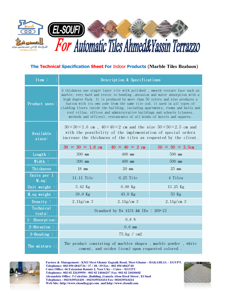 Technical Data Sheet For Bzaluon | PDF