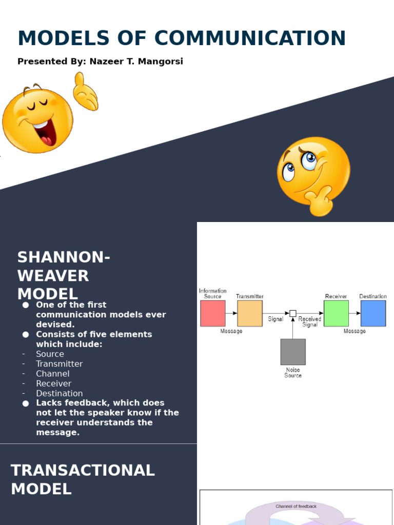 Models of Communication | PDF