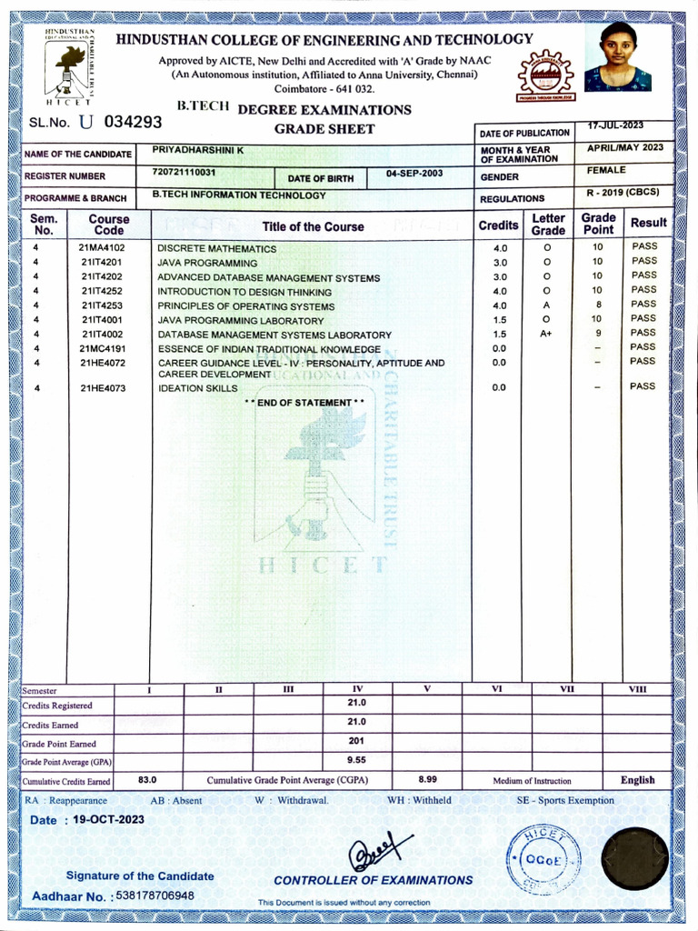 4th Semester MarkSheet | PDF