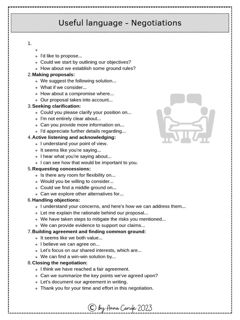 Useful Language - Negotiations | PDF