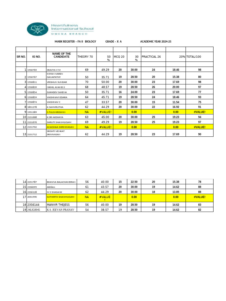 Mark Register X A Fa - Ii Biology | PDF